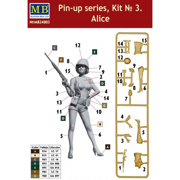 Figurine Master Box Pin UP au 1/24ème Alice